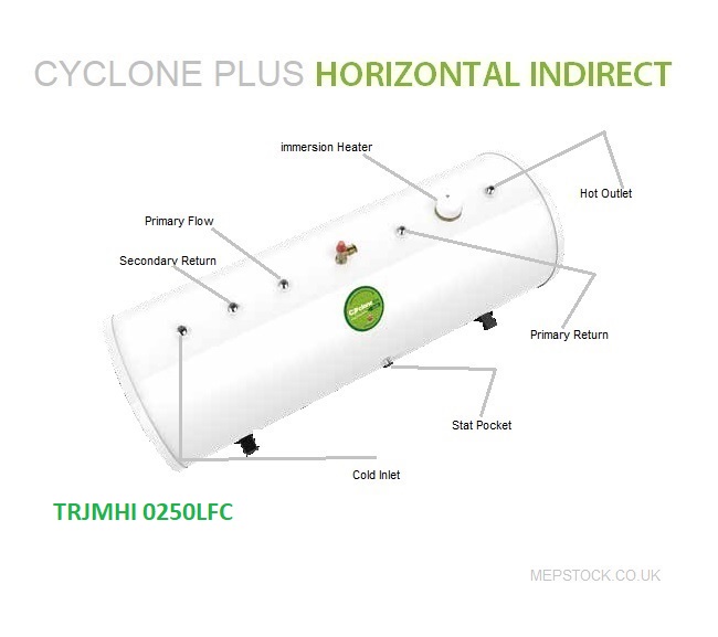 Joule Cyclone Plus 250L Indirect Horizontal, Cyclone Plus Horizontal ...