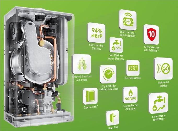 Vokera Evolve 24 S System Boiler, Evolve 24s Boiler, Vokera System ...